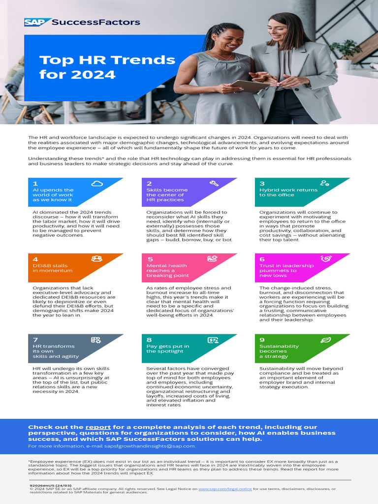 Top HR Trends for 2024 | PDF | Cost Of Living | Employment