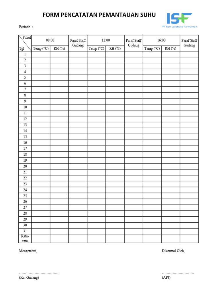 Form Pemantauan Suhu Ruangan | PDF