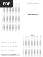 Pvif & Fvif Table. | PDF
