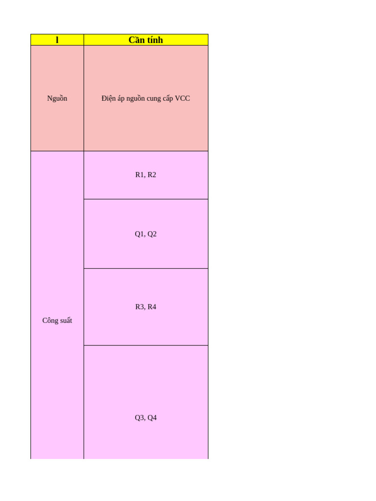 PBL2 Nguồn Cuối Giữa | PDF