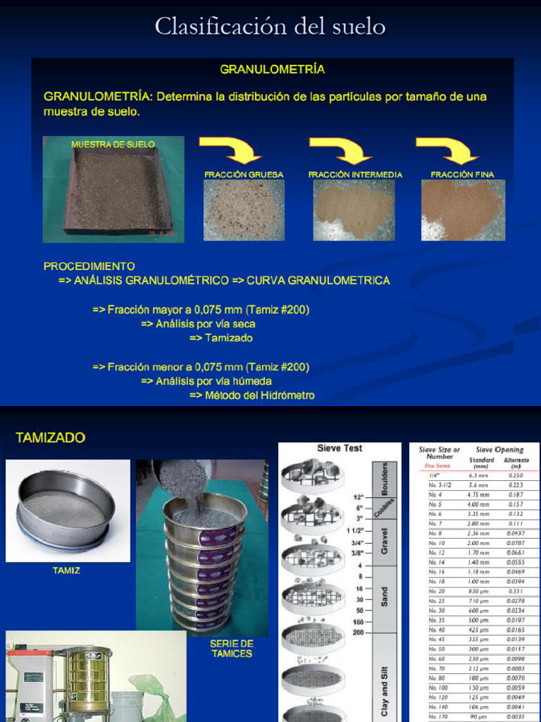 Granulometria Parte 1 | PDF | Sedimentología | Materiales naturales
