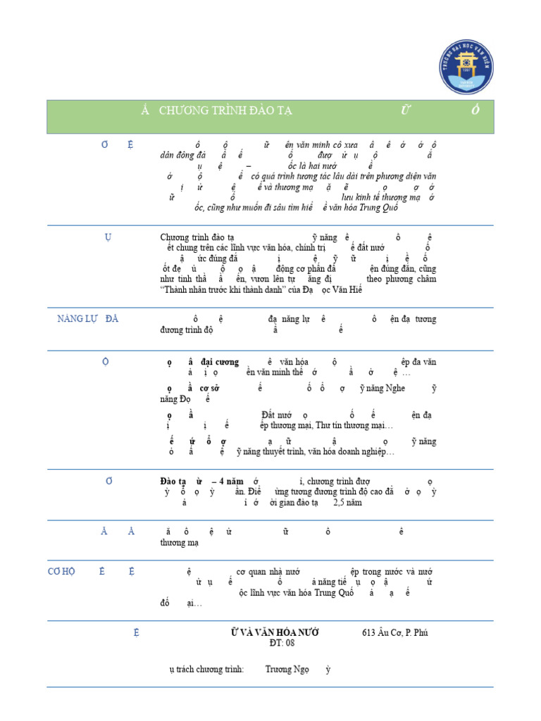 Ngon Ngu Trung - Tom Tat | PDF