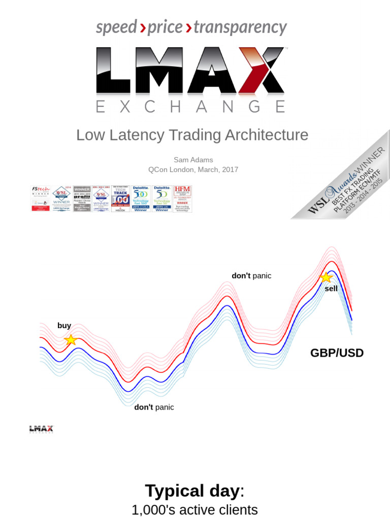 QConLondon2017 SamAdams LowLatencyTradingArchitectureatLMAXExchange ...
