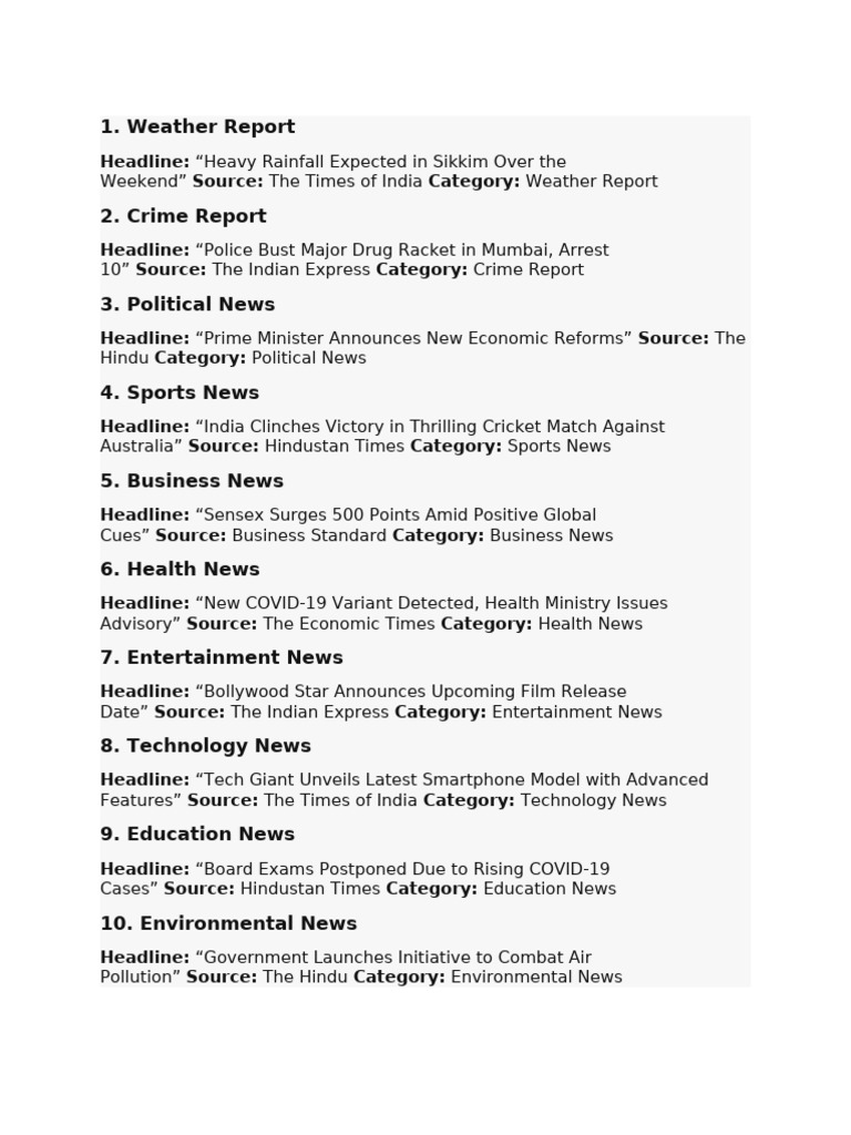 Different Types of Headlines | PDF | Business