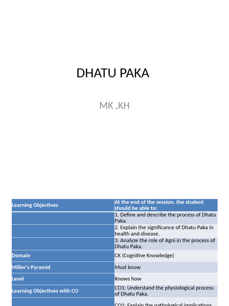 Understanding Dhatu Paka in Ayurveda | PDF | Ayurveda | Medical Specialties