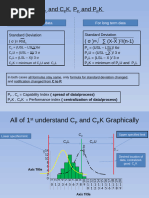 Producs Laboratory Shift Table PDF | PDF | Clinical Trial | Sas (Software)