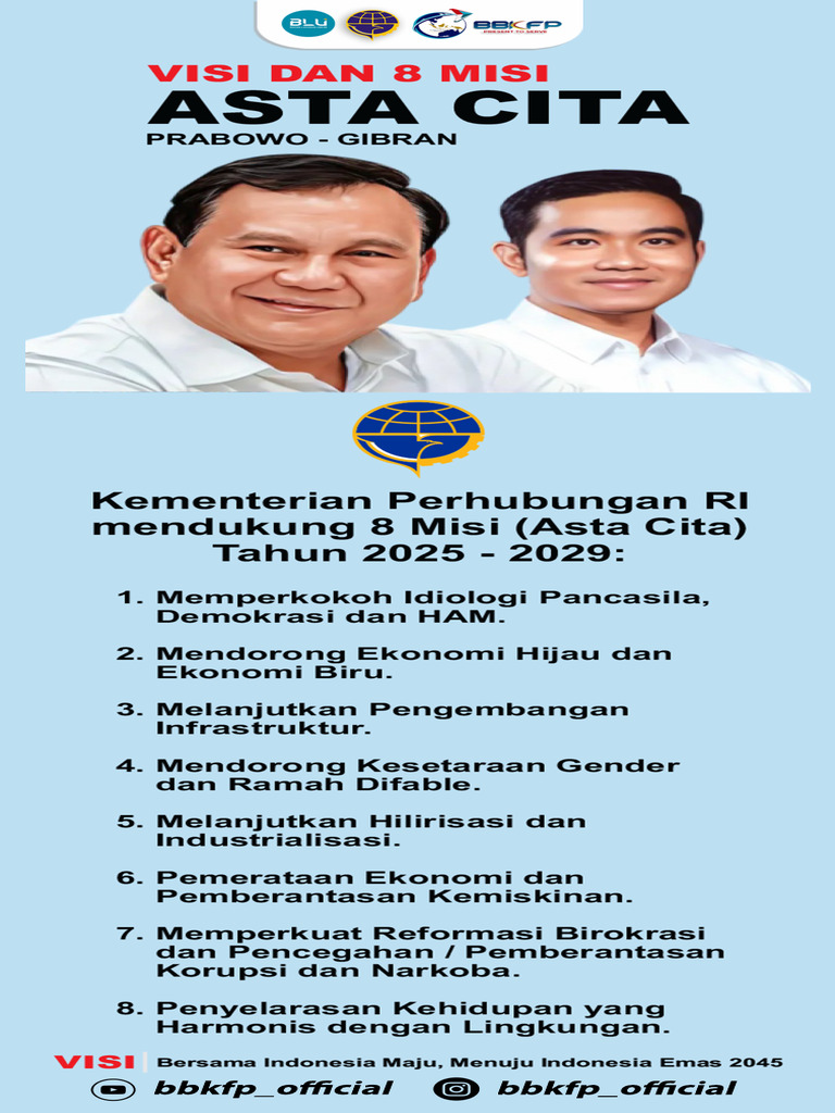 Asta Cipta 2024 | PDF