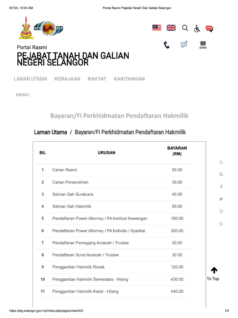 Harga PTG Selangor | PDF