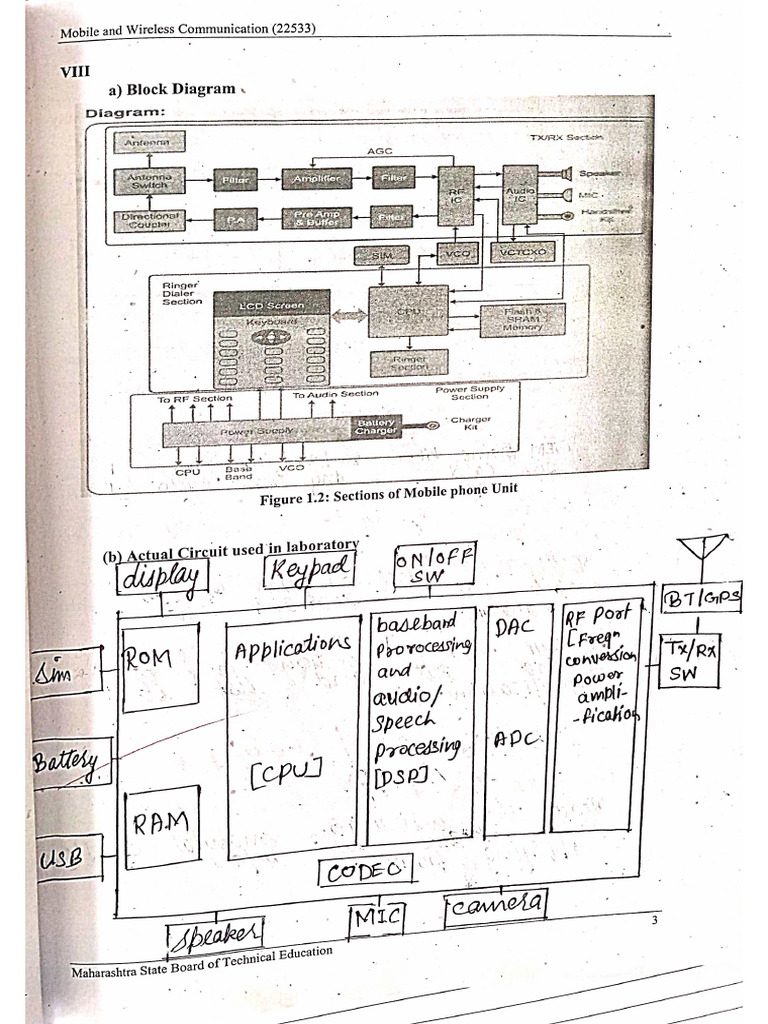 MWC 1to 4 Practical | PDF
