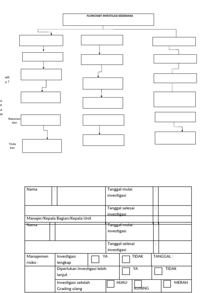 Form Flowchart 4 | PDF