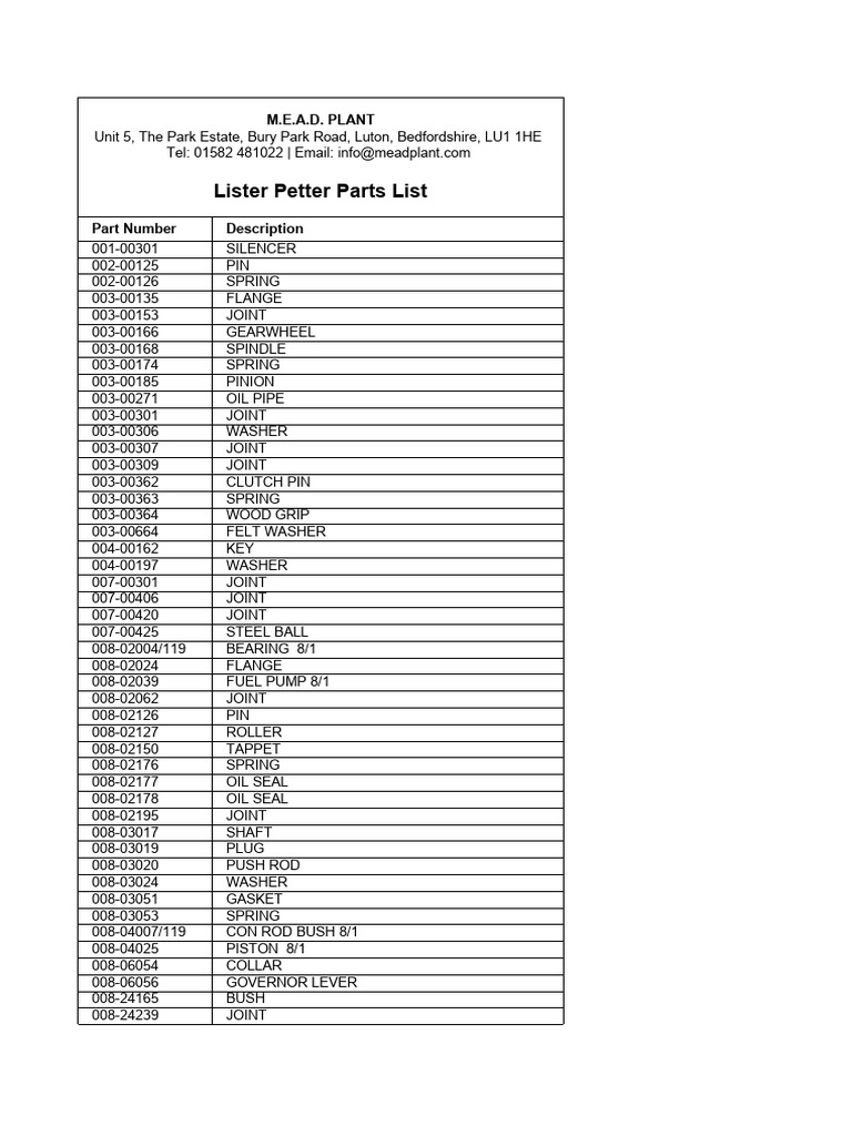 Lister Petter Parts List | PDF | Screw | Valve