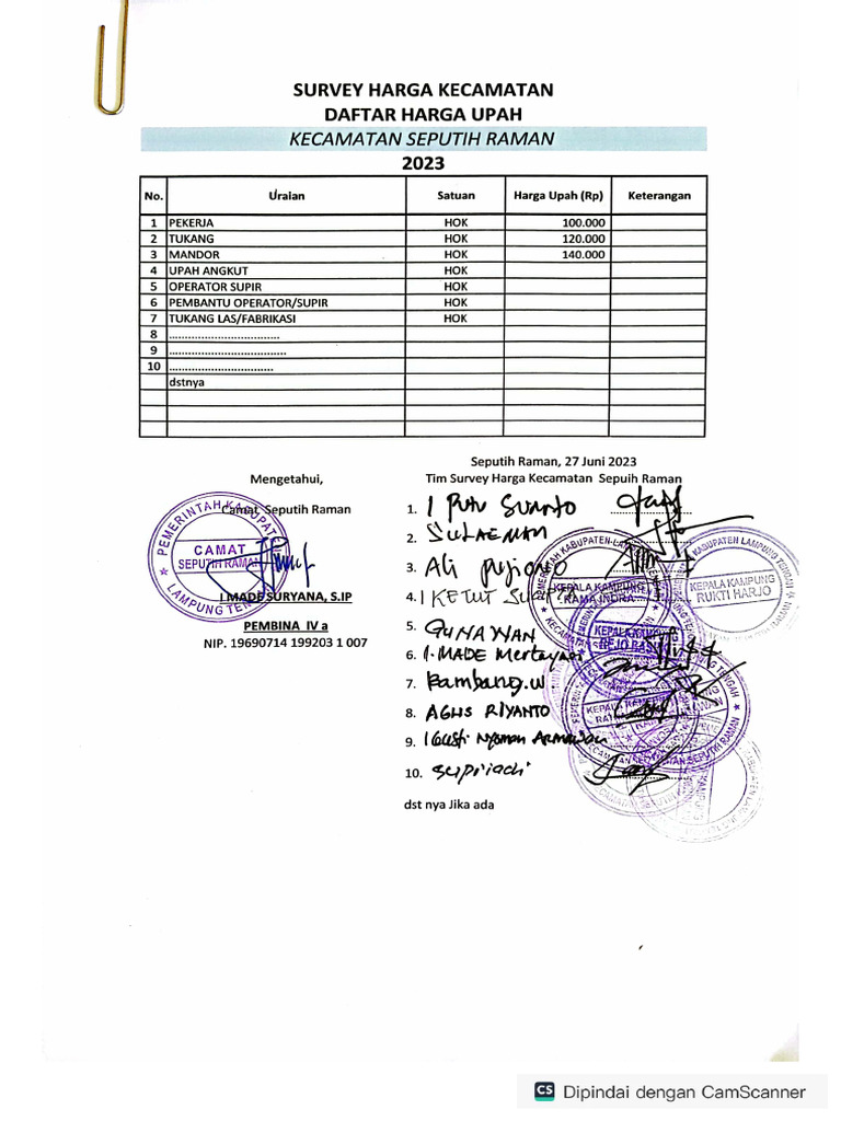 Survey Harga Kec TH 2024 | PDF