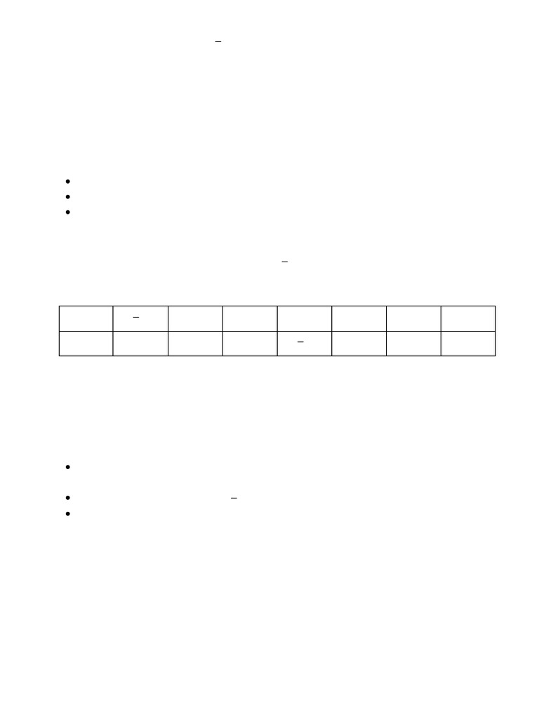 Class X Maths Record Work 2020 - 2021 | PDF | Polynomial | Variable (Mathematics)
