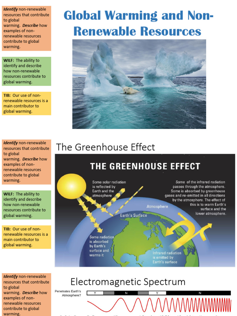 Non-Renewable Resources and Global Warming | PDF | Climate Change ...