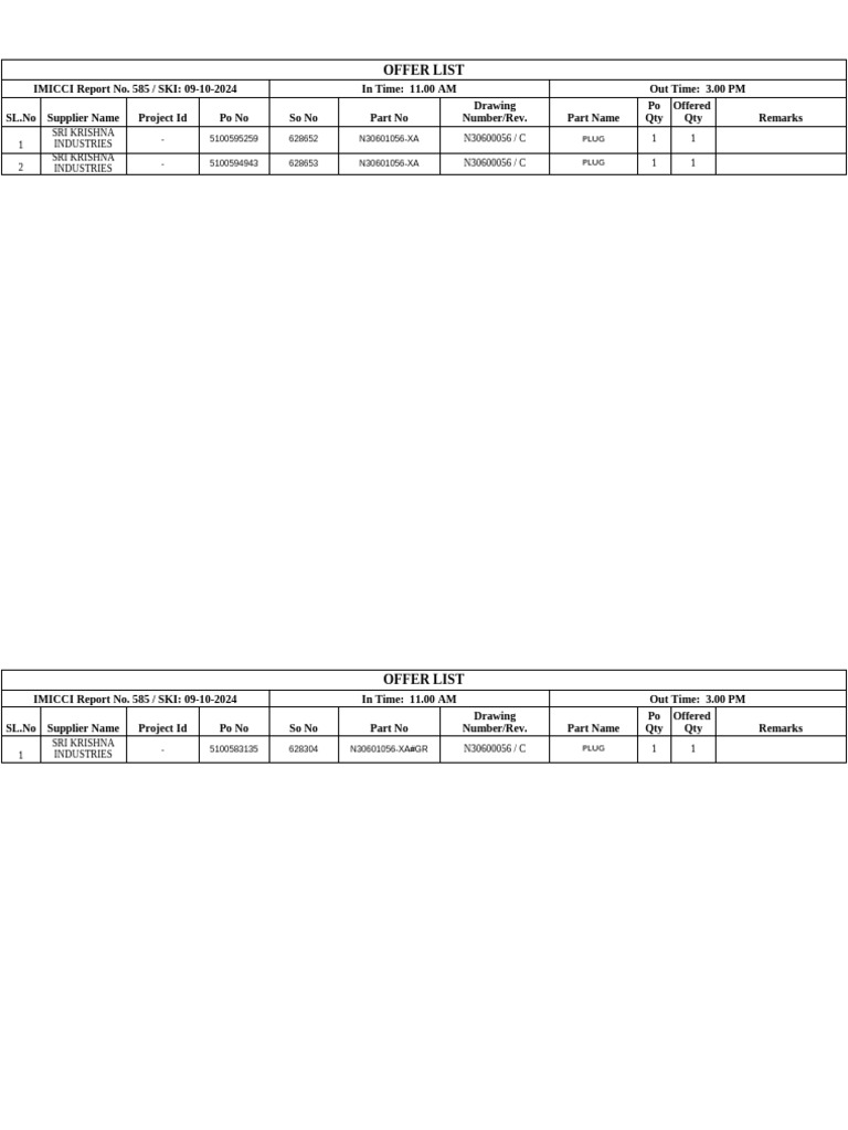 Offer List - SK Industries | PDF