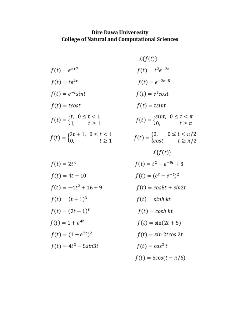 Work Sheet (Laplace Transform) | PDF | Laplace Transform | Convolution