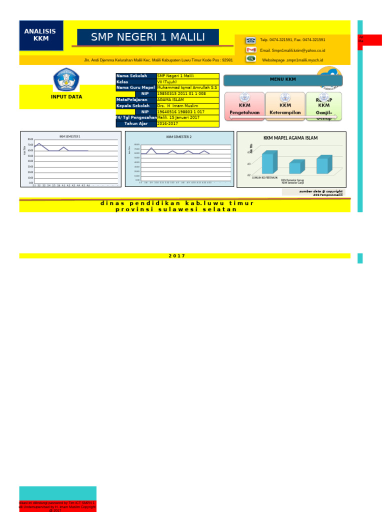 Analisis KKM Agama Islam Ganjil-Genap 13 KD | PDF