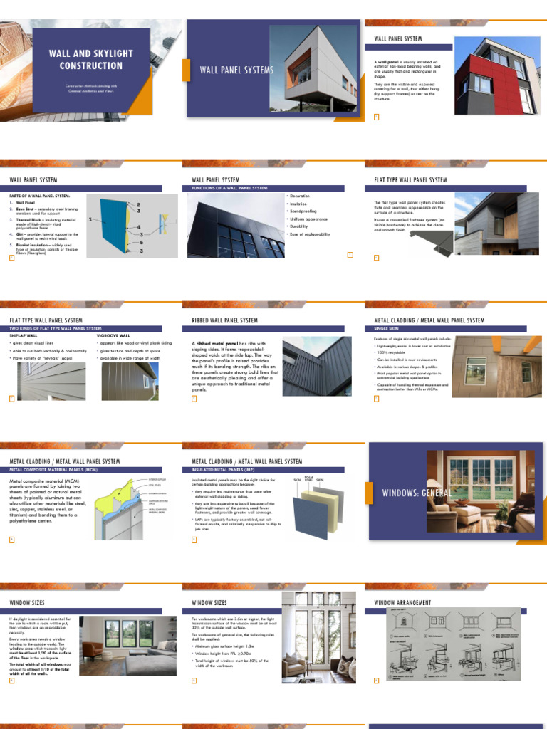 Wall and Skylight Construction | PDF | Wall | Window