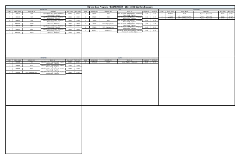 Report 2 | PDF
