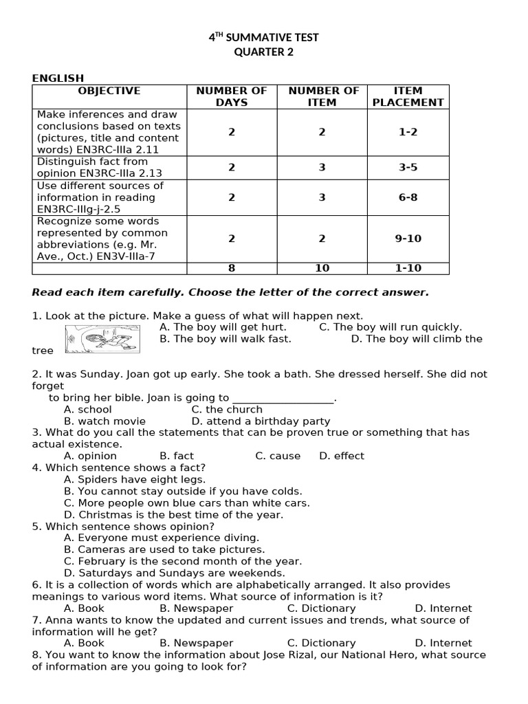 4TH Summative Test Q2 | PDF