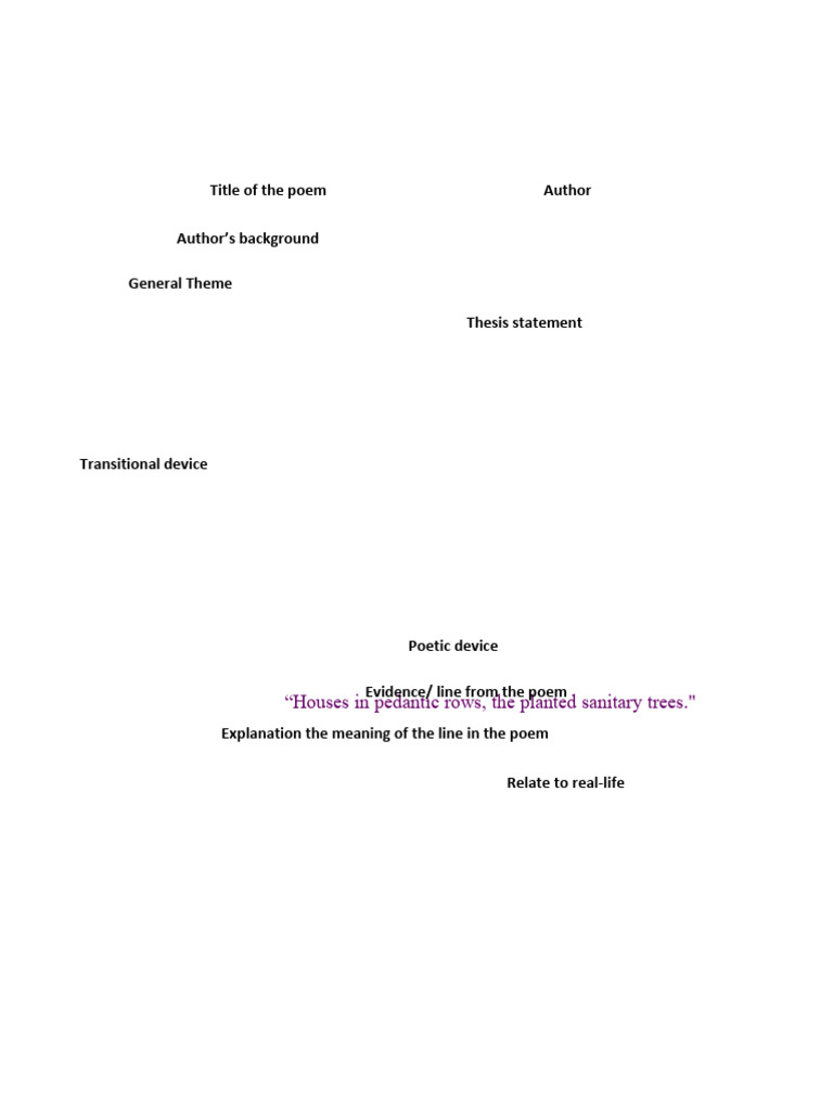 Analyzing Atwood's "The City Planners" | PDF | Poetry