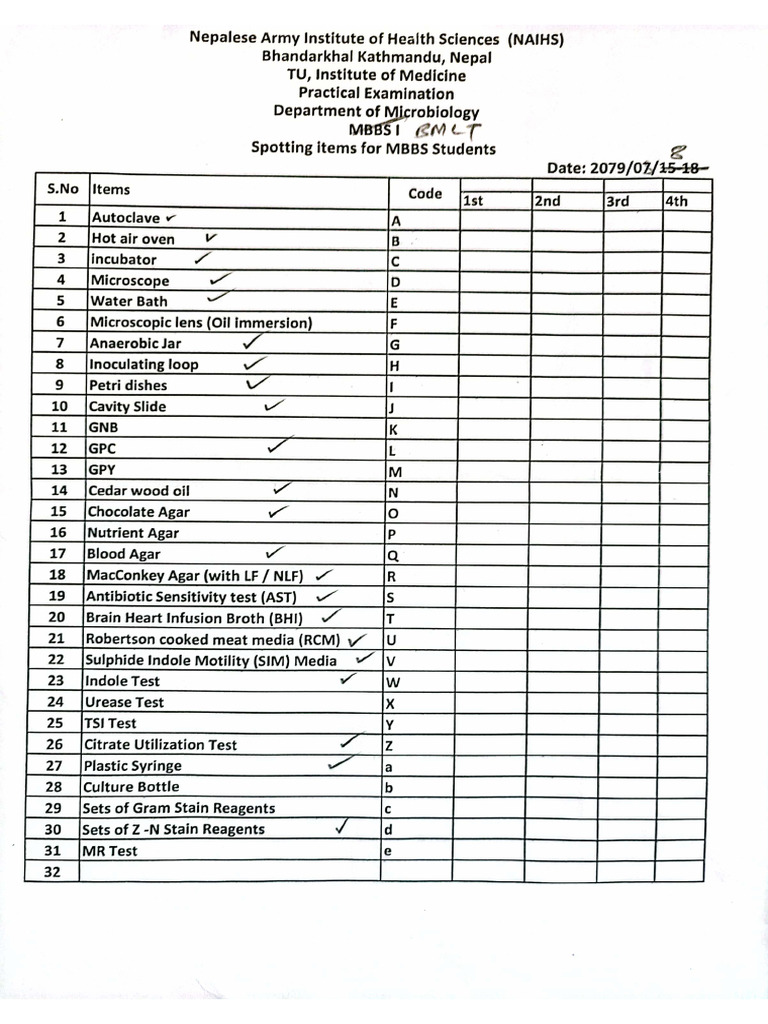 Micro Practical | PDF