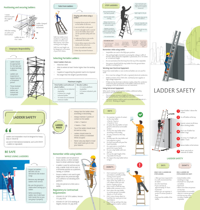 Ladder Safety New, English | PDF | Ladder | Electrical Engineering