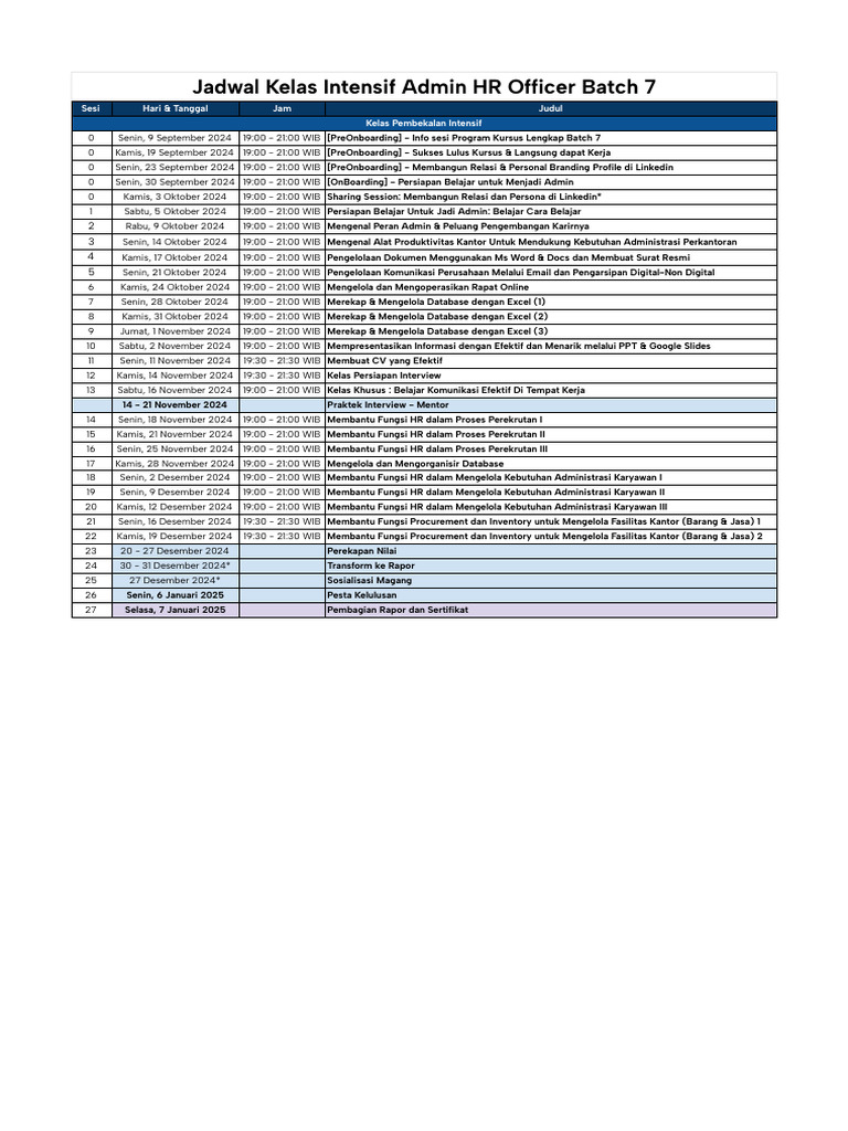 Jadwal Pelatihan Kelas Intensif Batch 7 - Admin HR Officer | PDF