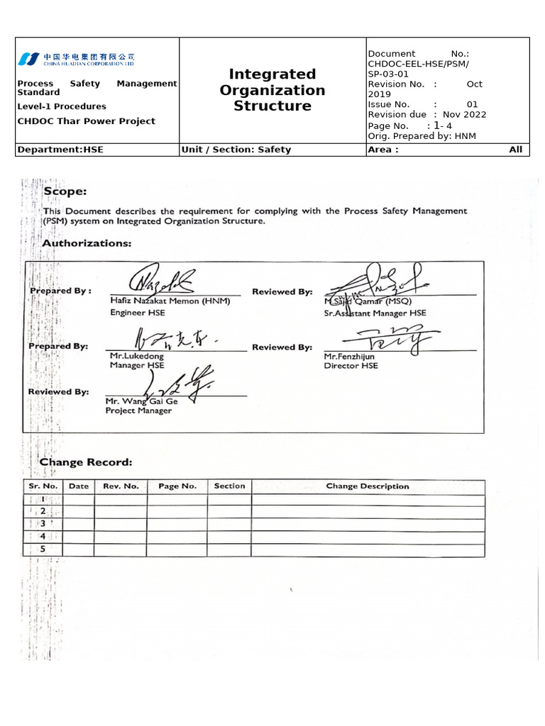 PSM Organizational Structure Overview | PDF | Committee | Business