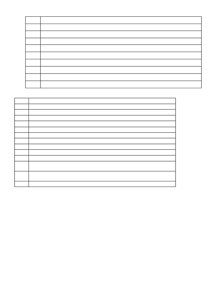 PRW Set-2 Imp Qstns | PDF | Art