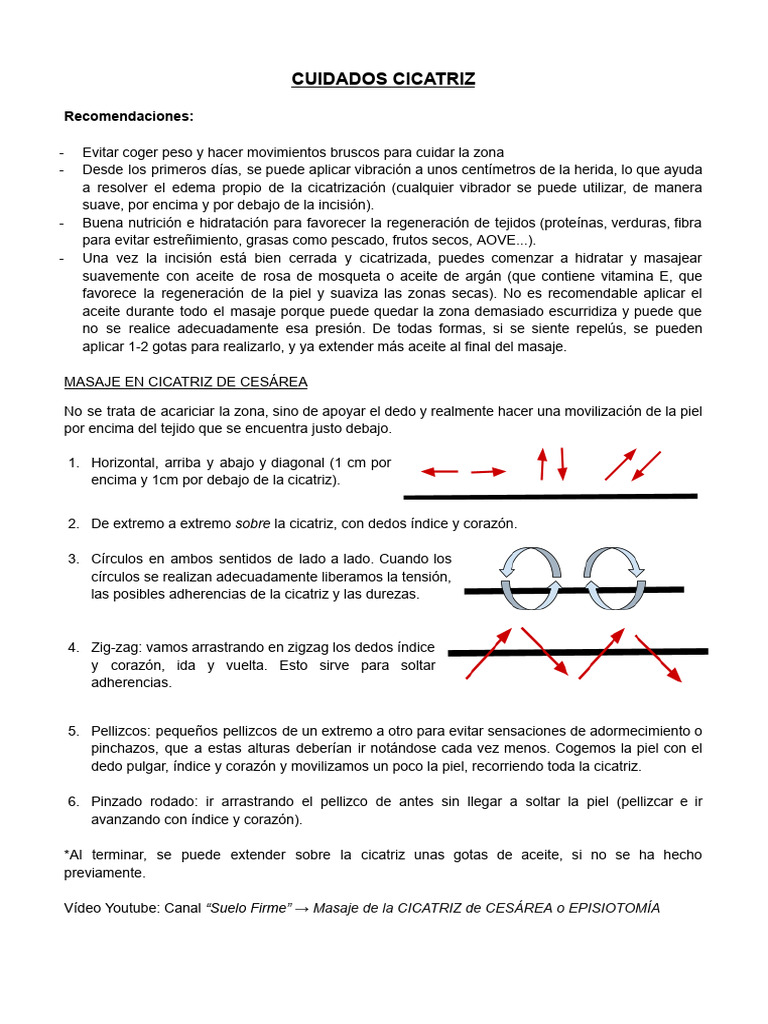 Masaje Cicatriz Episio | PDF | Masaje