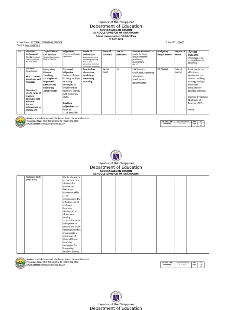 LAC PLAN 2023-2024 (Repaired) | PDF | Mentorship | Teachers