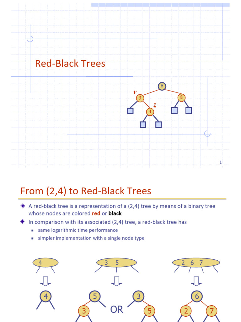 10.SearchTrees 3 RBtree | PDF | Algorithms And Data Structures