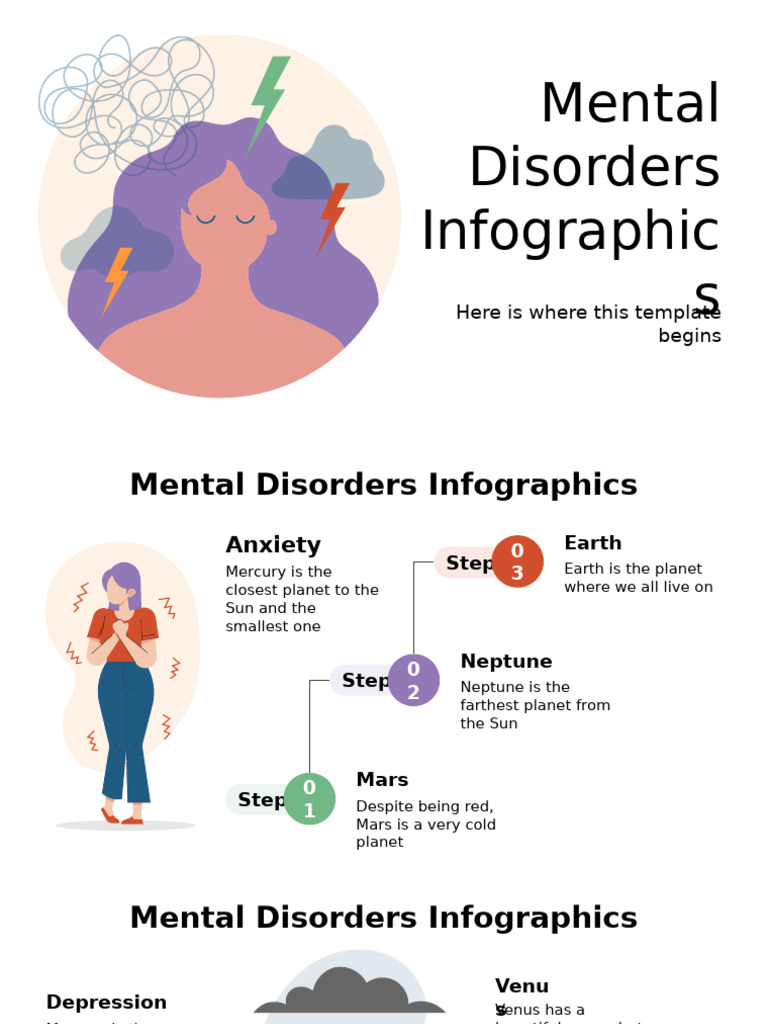 Mental Disorders Infographics by Slidesgo | PDF | Planets | Planets In ...