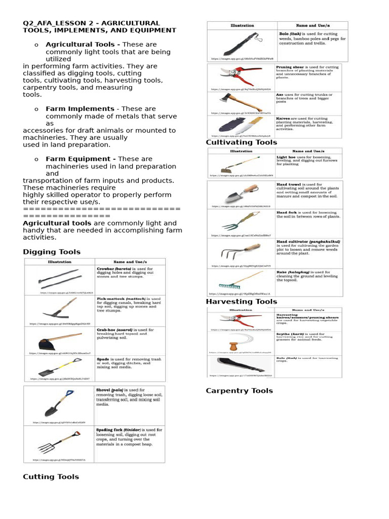 Q2.AFA - Lesson2 Handout | PDF