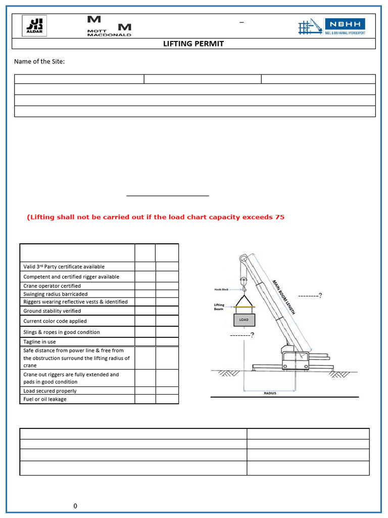 16-Lifting Permit | PDF | Technology & Engineering