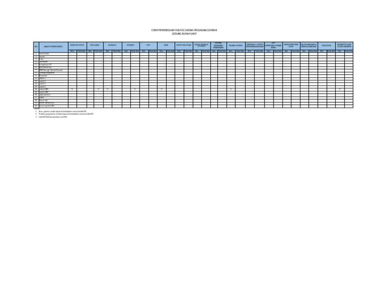 Form Ceklist Fasilitas | PDF