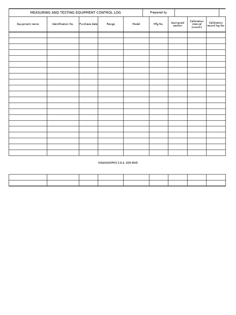 (14-1) Measuring Equipment Control Log | PDF