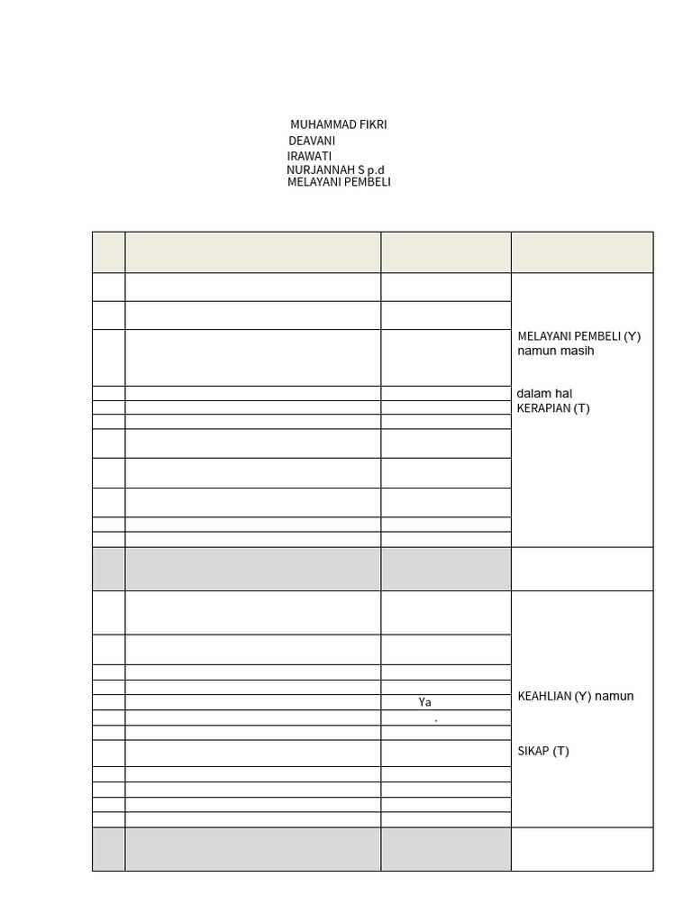 LAMPIRAN 4 Contoh Lembar Observasi PKL | PDF | Komputer