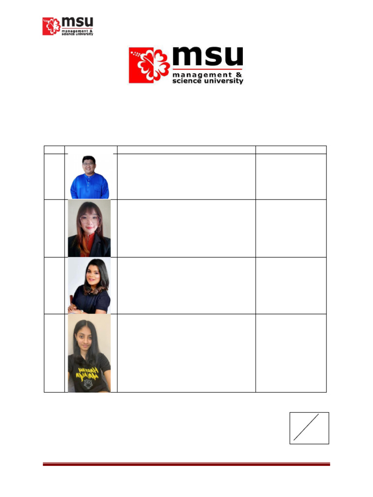 Acc Assg 3 | PDF | Governance | Sustainability