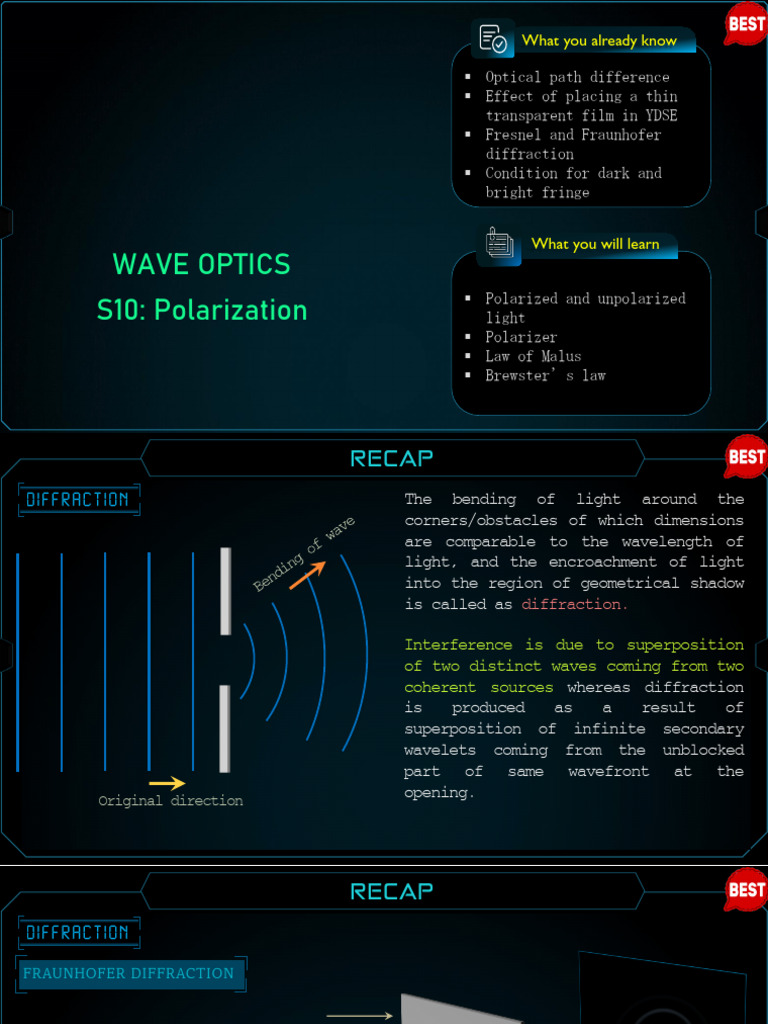 Class-12 Physics Byjus Notes CHP Polarization | PDF | Polarization ...