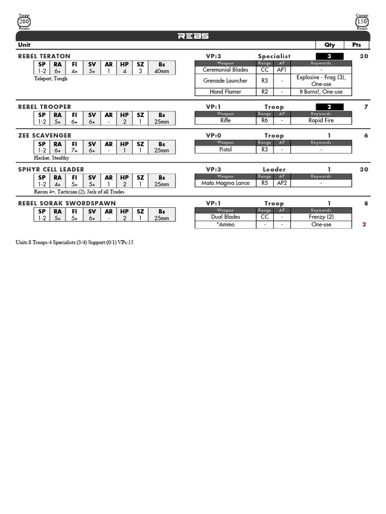 Lista Rebelde 2 | PDF | Ballistics | Military Technology