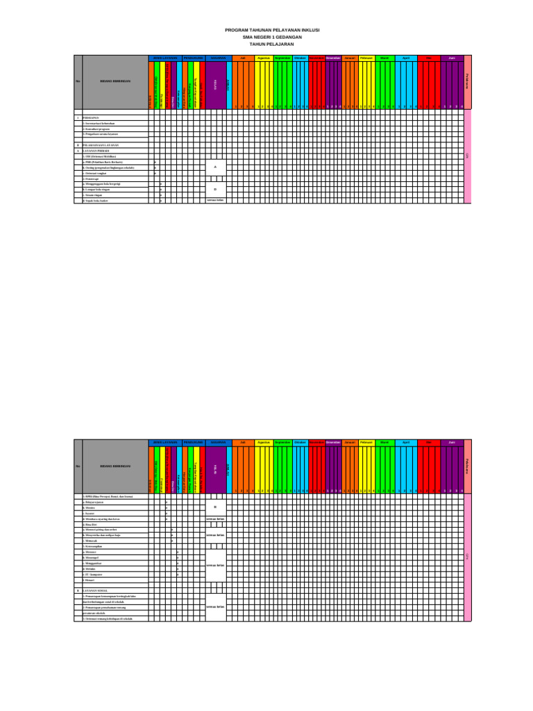 Matrik Program Inklusi | PDF
