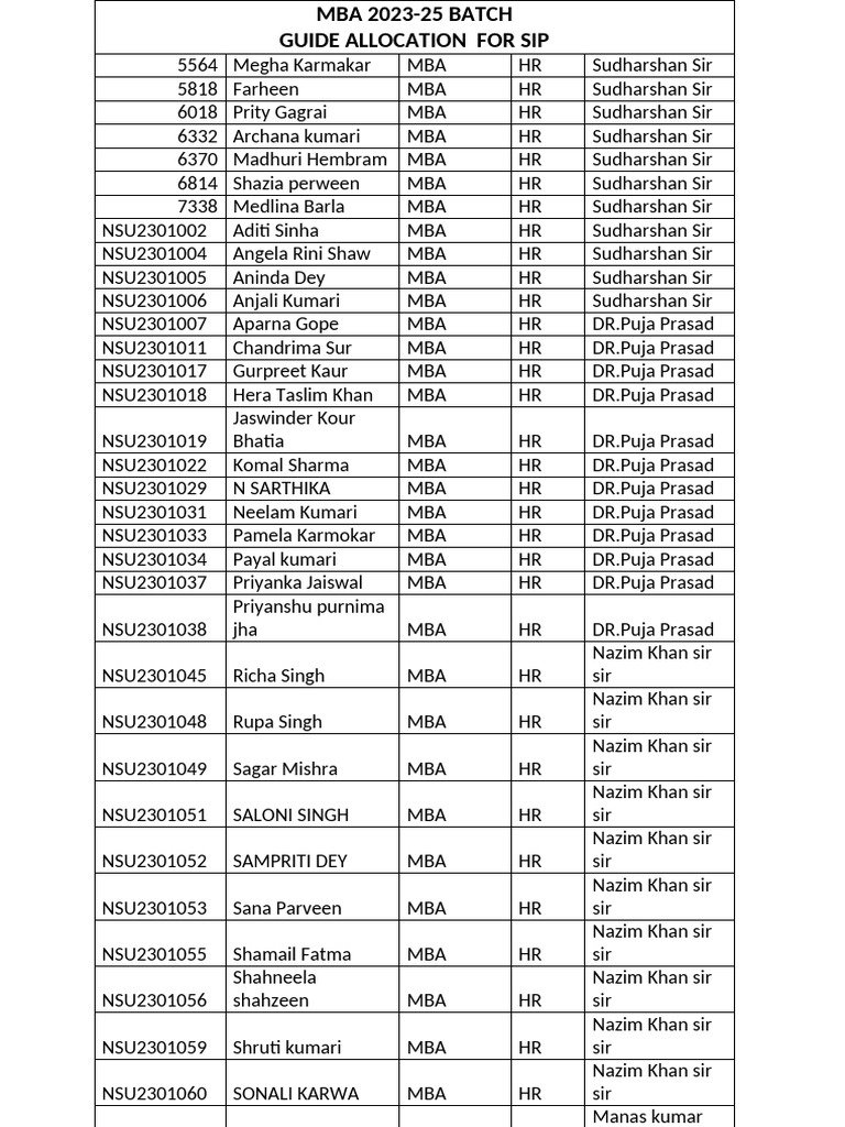 Mba 2023 - 25 Batch Guide Allocation | PDF | Religion & Spirituality