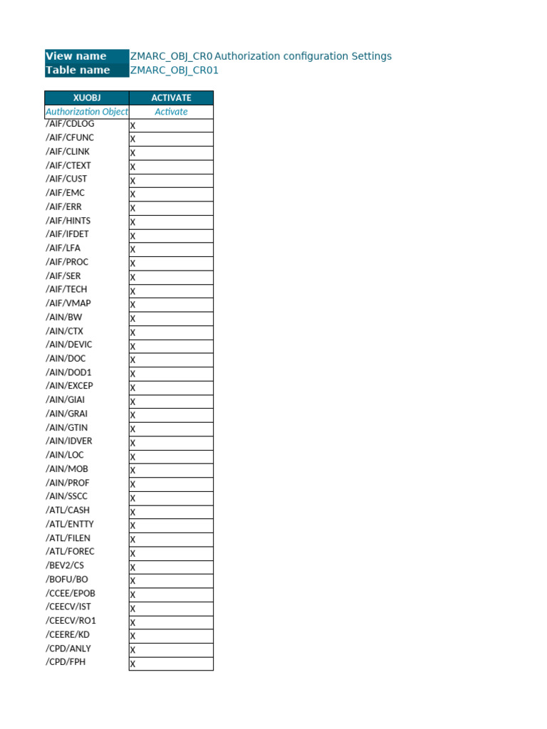 Obj CR01 | PDF | Computers