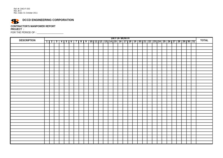 (CMO-F003) Contractor's Manpower Report | PDF