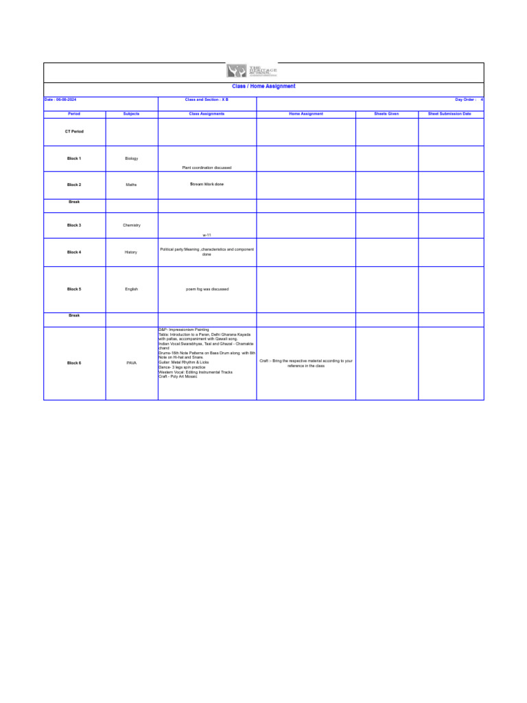 Class / Home Assignment: CT Period | PDF