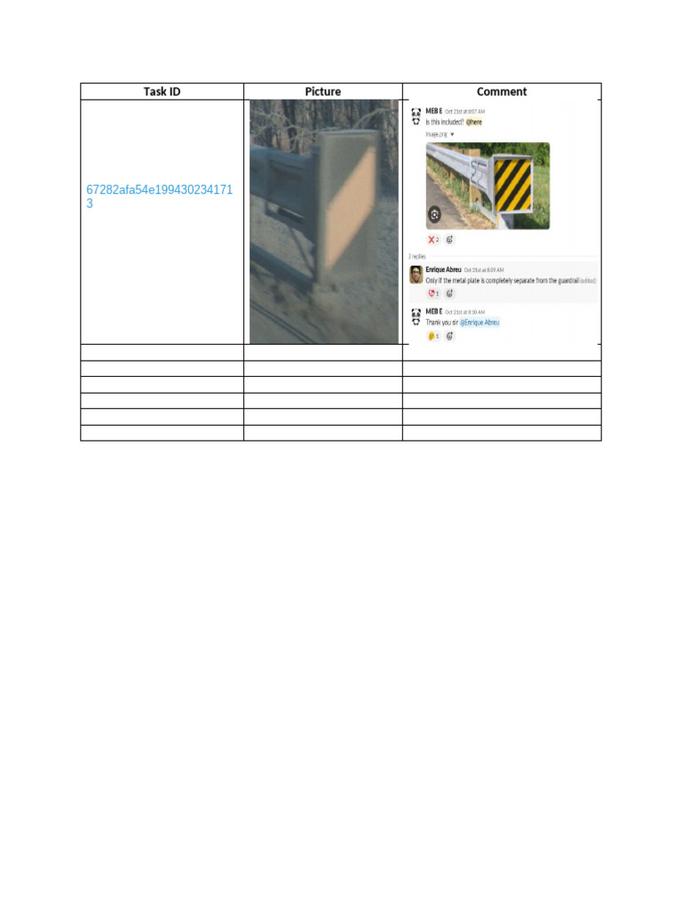 TSR TASK Clarifications | PDF
