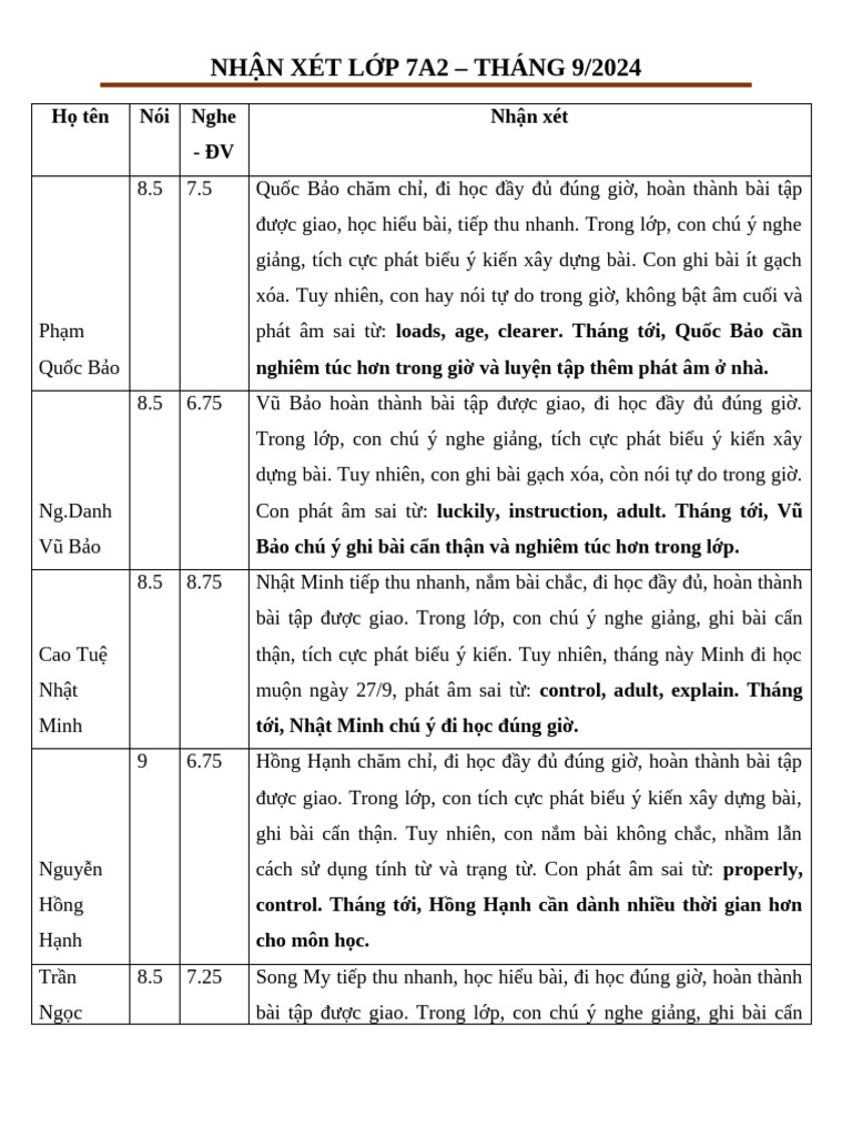7A2 - Nhan Xet - Thang 9 - 2024 | PDF