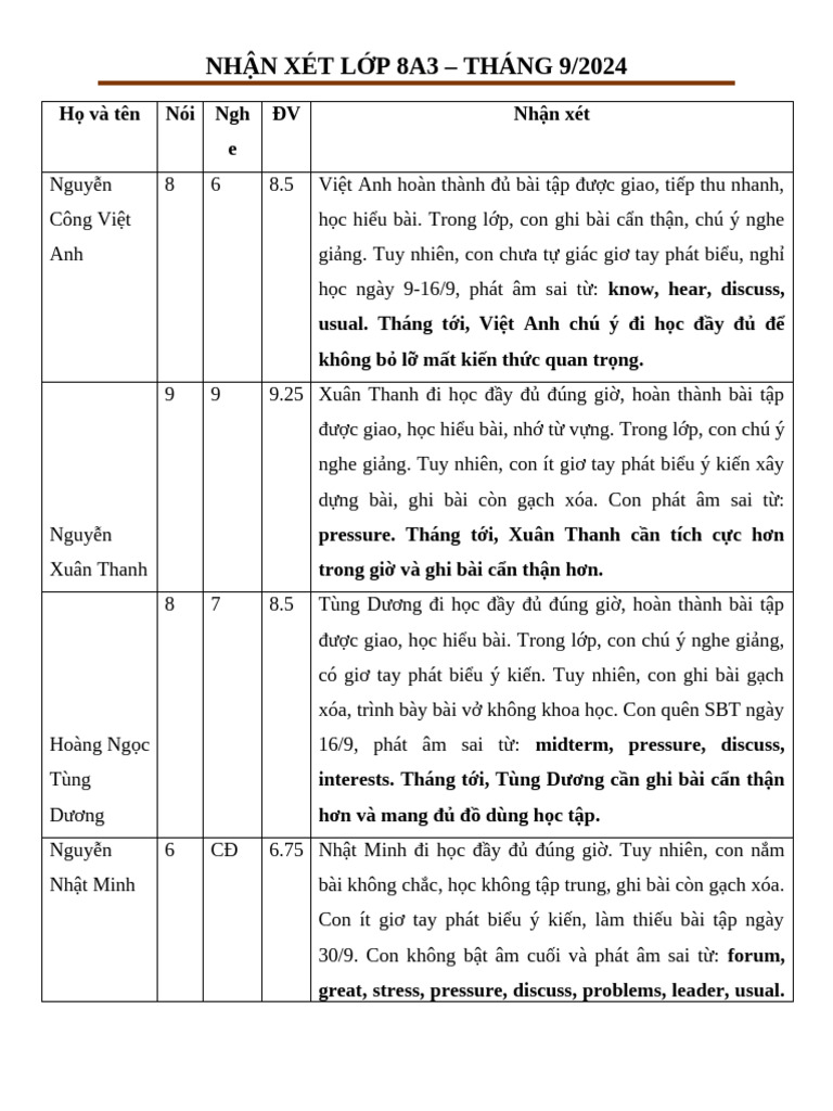 8A3 - Nhan Xet - Thang 9 - 2024 | PDF
